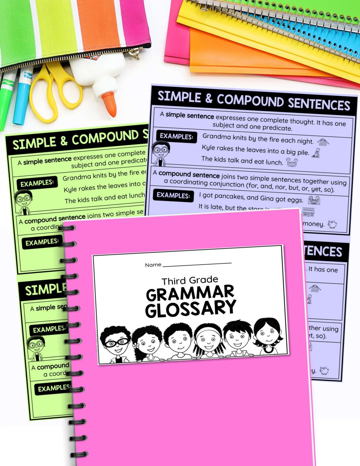 What are Compound Sentences? How Do I Teach Compound Sentences ...