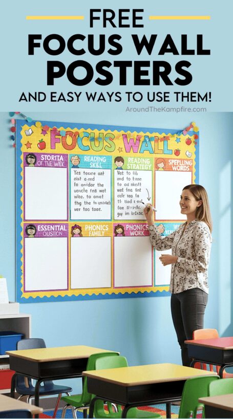 Free Focus Wall Posters & Easy Ways to Use Them - Around the Kampfire