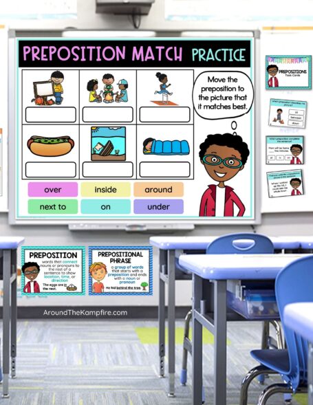 Prepositional Phrase Examples and How To Teach Them - Around the Kampfire