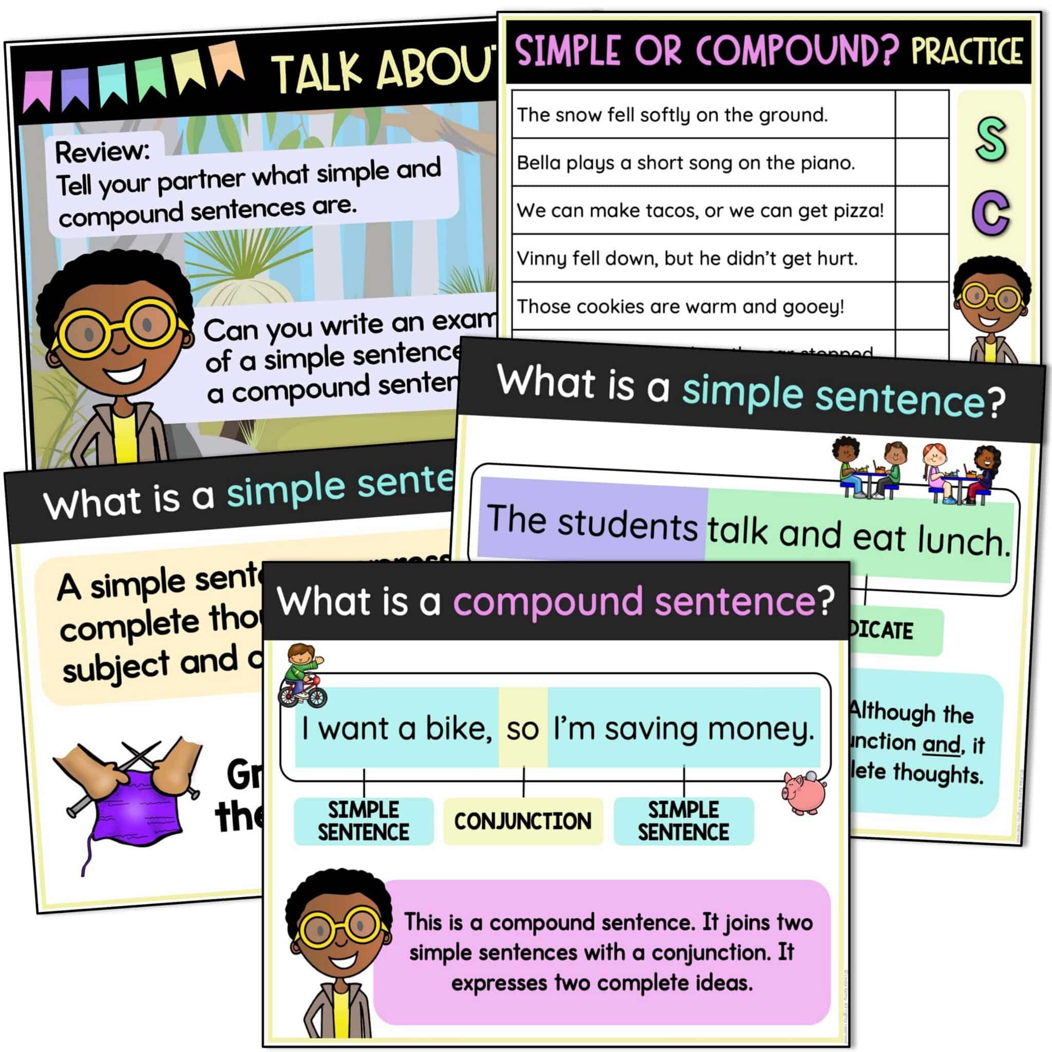 What are Compound Sentences? How Do I Teach Compound Sentences ...