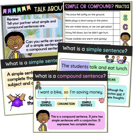 What are Compound Sentences? How Do I Teach Compound Sentences ...