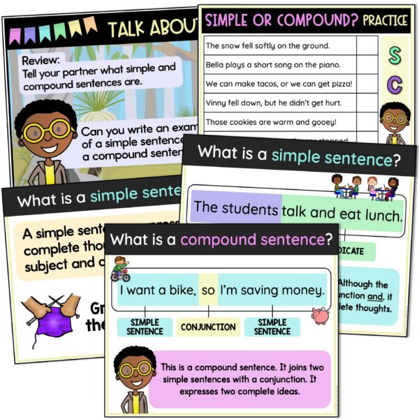 What are Compound Sentences? How Do I Teach Compound Sentences ...