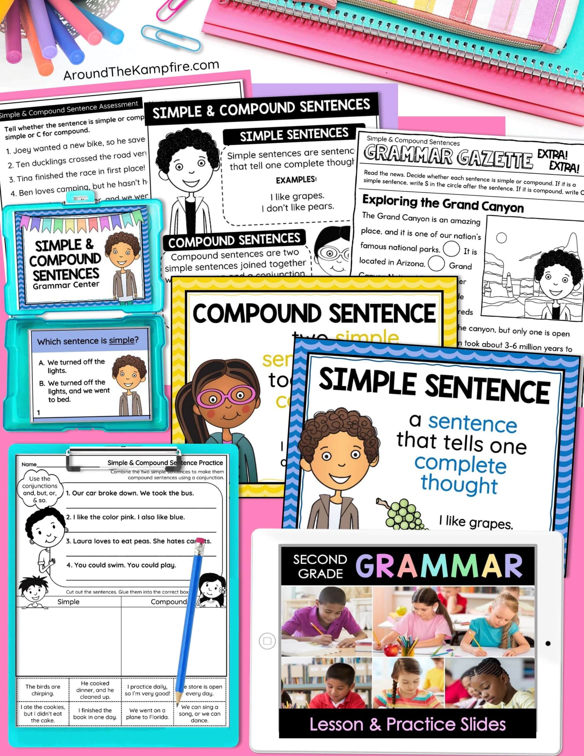 What are Compound Sentences? How Do I Teach Compound Sentences ...