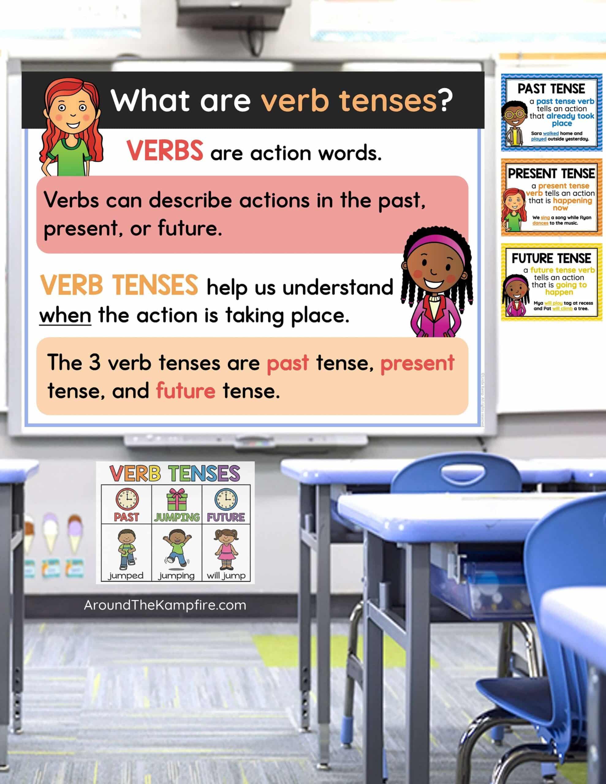 An Easy Routine for Teaching Verb Tenses - Around the Kampfire